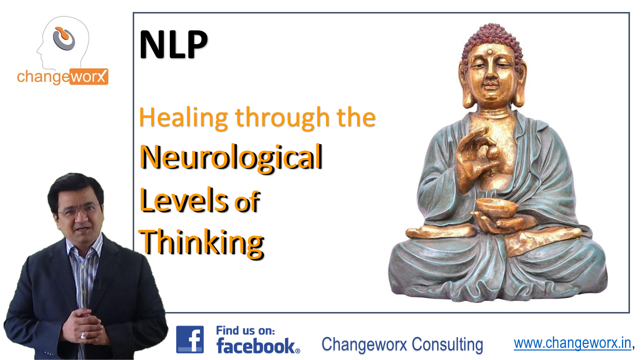 The Neurological Levels of Thinking process - ChangeWorx